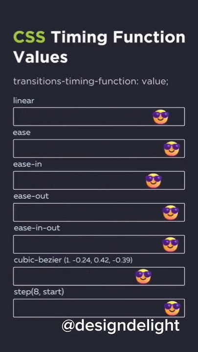 Coding Webdesign Codinglife Codingmotivation Viral