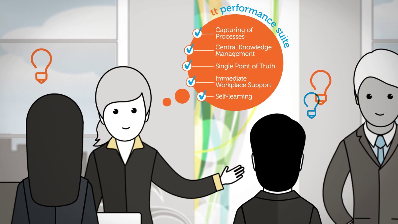 tt performance suite & Product Lifecycle Management (PLM) EN - YouTube