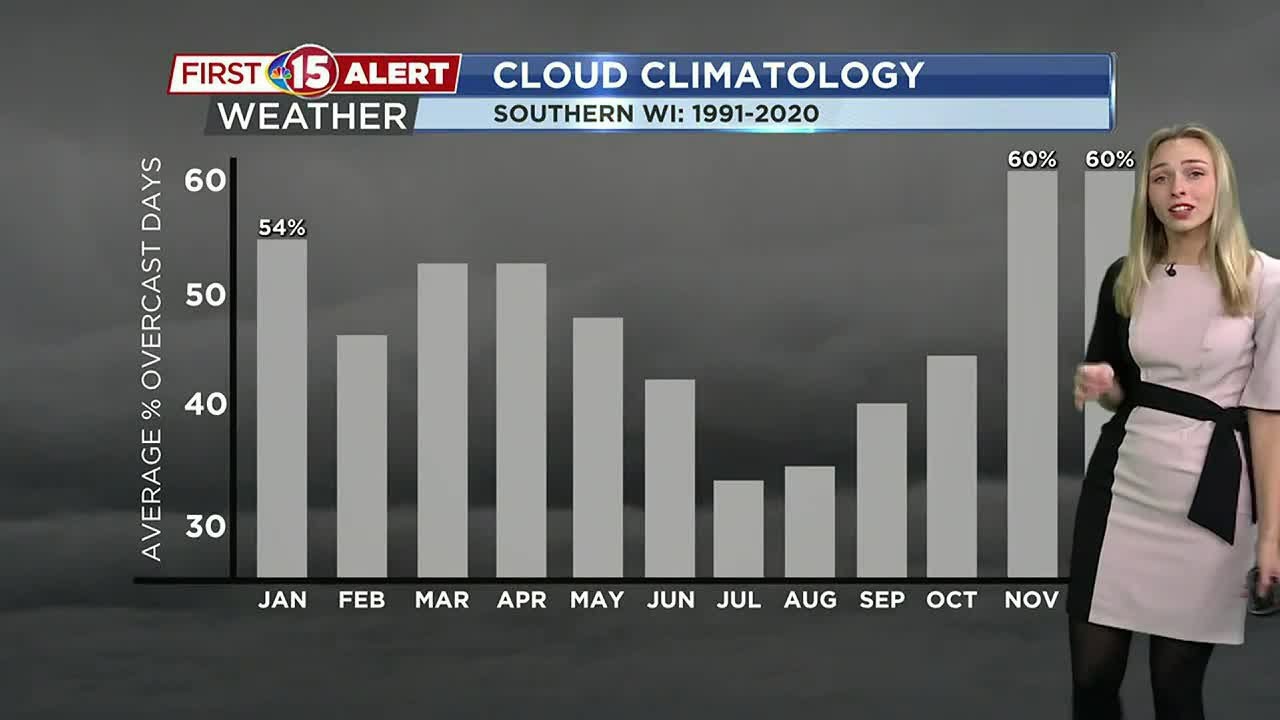 NBC15 News Saturday morning forecast - 1/7 - YouTube