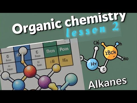 Lesson 2 :Organic Chemistry:- Alkanes and Branched alkanes, Naming and ...