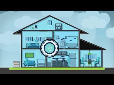 Comfort Bridge Overview - YouTube