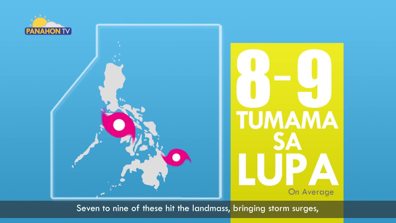 BE SAFE | Bago ang bagyo - YouTube