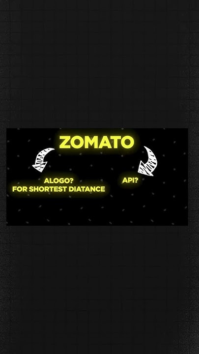 Python Interview Question Pythonprogramming Interview Python Programming Youtube