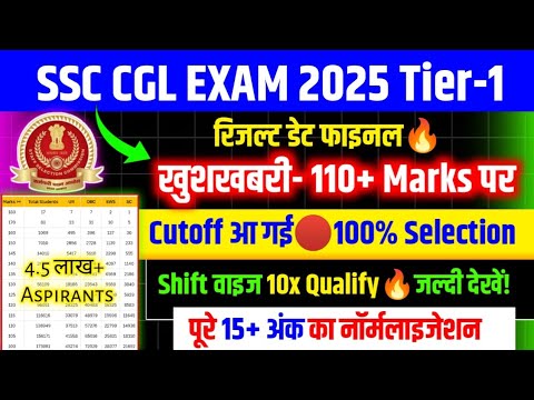 SSC CGL रिजल्ट डेट जारी🔥Cutoff आ गई🔴Ssc Cgl Expected Cut Off 2025/Cgl ...