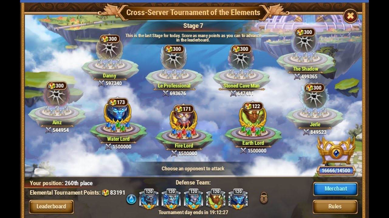 Elemental Synergy - planning, Tournament of the Elements fights ...