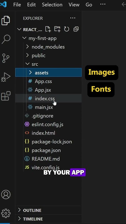 React Js Folder Structure Reactjs Reactjscourse Reactjsdeveloper Youtube