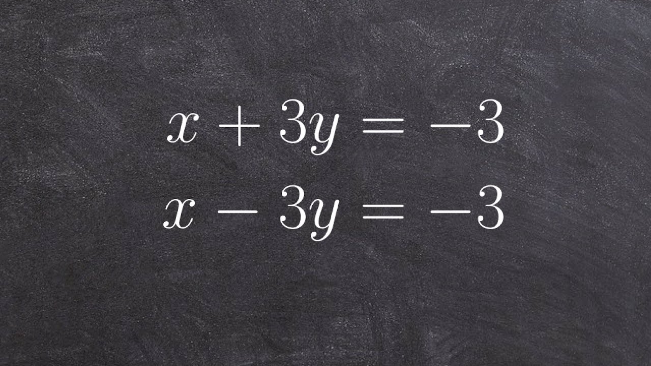 Graphing the system of linear equations with one solution - YouTube