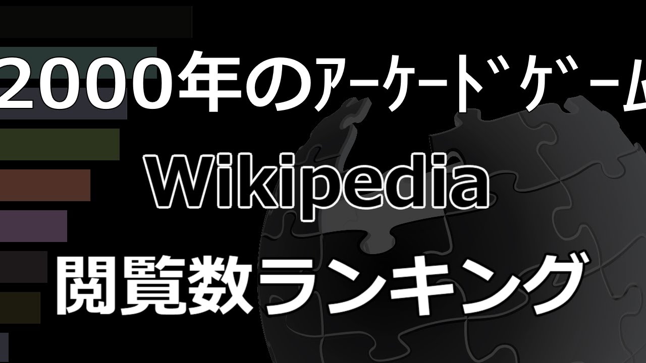 「2000年のアーケードゲーム」Wikipedia 閲覧数 Bar Chart Race (2019～2023) - YouTube