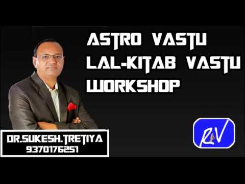 Real Vastu Class How to Find Center Any Tipe Of Plot By GeoGebra Part ...
