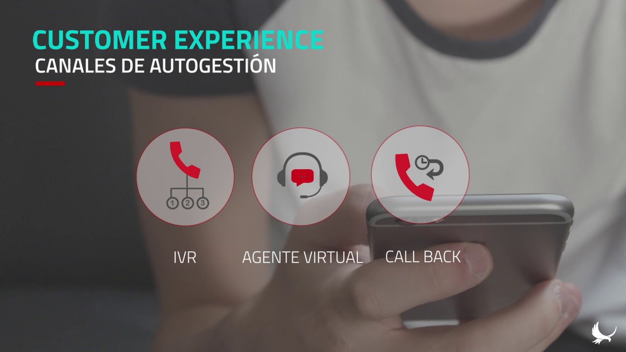 Plataforma para Contact Center Mitrol - YouTube