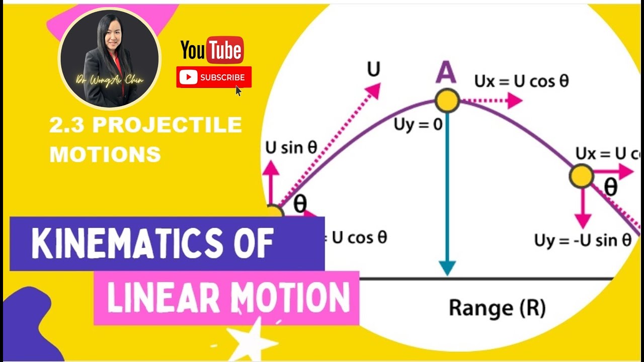 2.3 [SUMMARY] FREE FALL MOTION & PROJECTILE MOTION || SP015 || PHYSICS ...