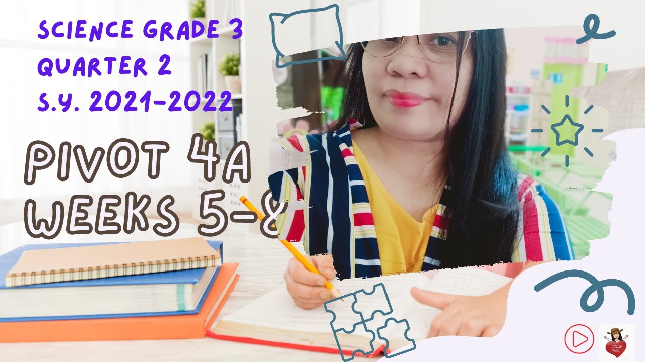 Science 3 Quarter 2 week 5-8 | Science 3 lessons compilation ...