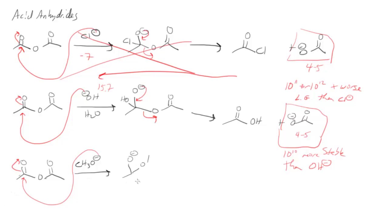 acid anhydride meaning examples