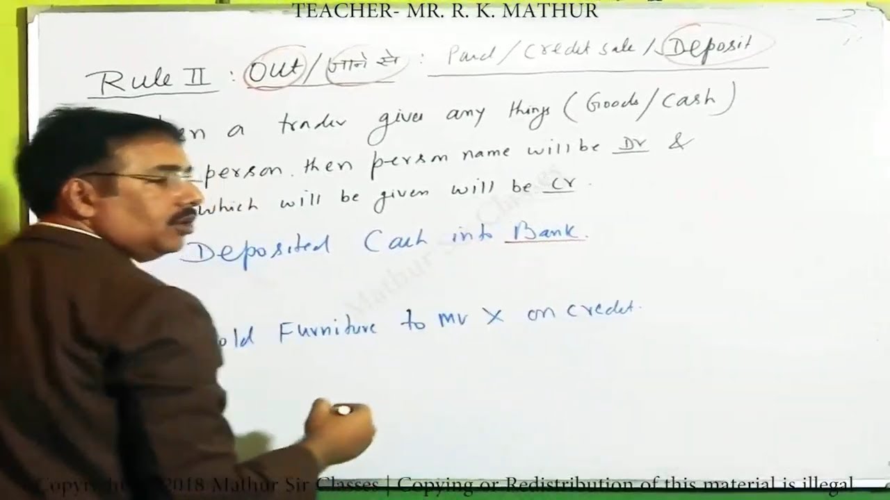 Introduction to journal entry rule 2 explained with examples | basics ...