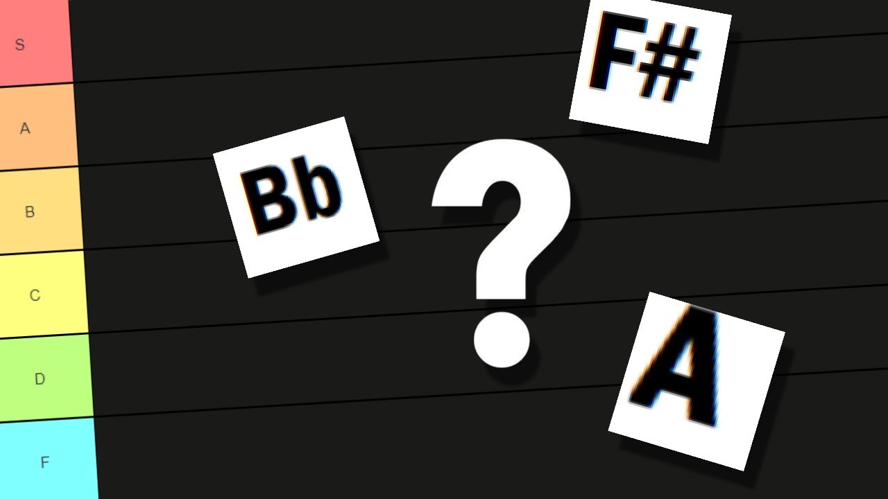 100% Accurate Music Notes Tier List - YouTube