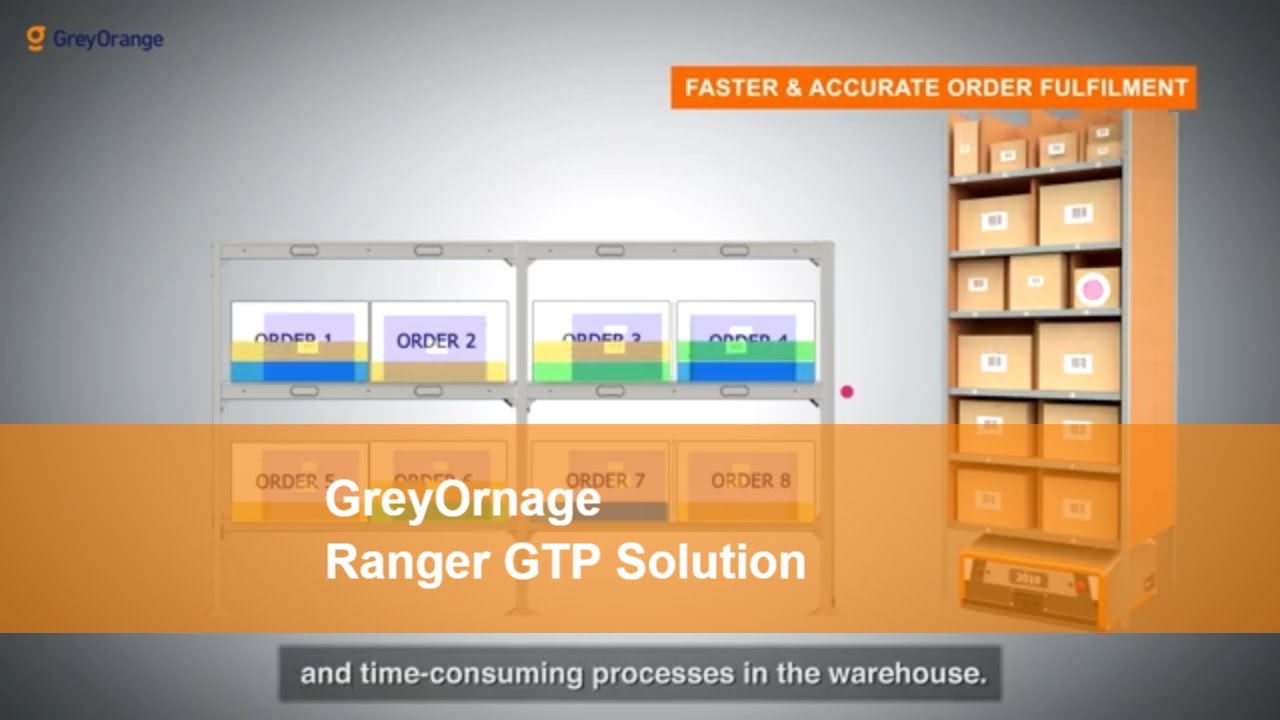 GreyOrange Ranger™ Goods-To-Person (GTP) System - Ranger GTP (G2P ...