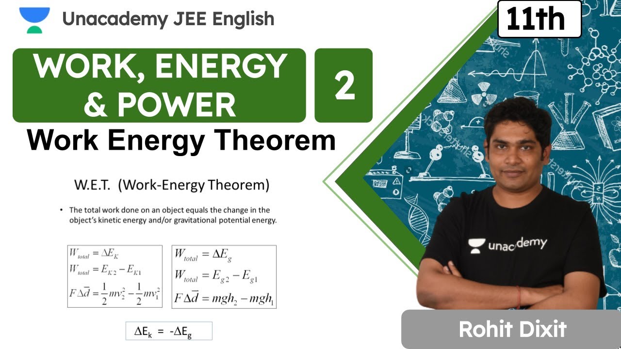 JEE: Work, Energy & Power L2 | Theorem | Class 11 | JEE English | IIT JEE Physics | Rohit Dixit ...