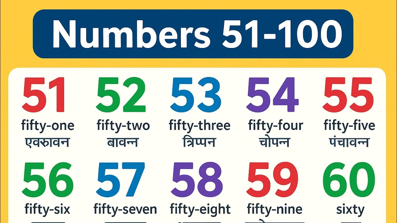 Numbers from 51 to 100 in English & Marathi#numbers #education# ...