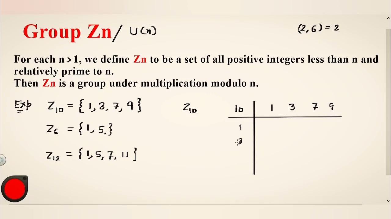 Group Zn || Group of integers || Group and Rings || Group Definition - YouTube