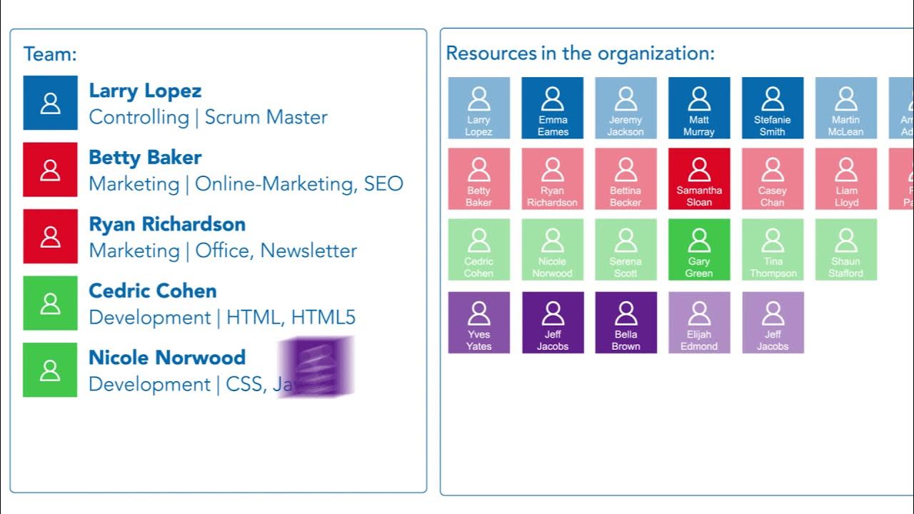 CanDo project- und ressourcemanagement Software - YouTube