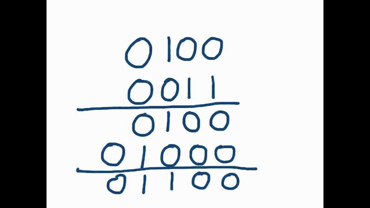 How to multiply two binary numbers - YouTube