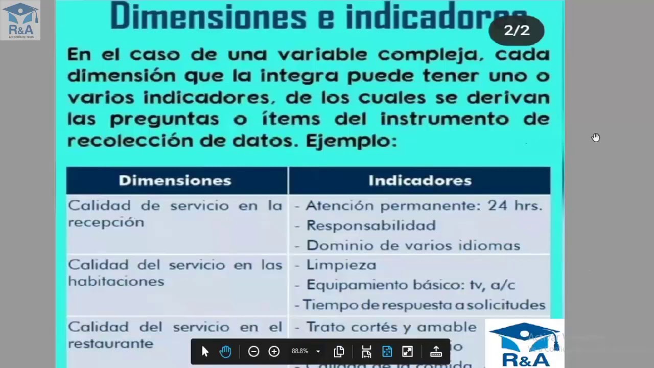 Que Son Dimensiones Que Son Dimensiones