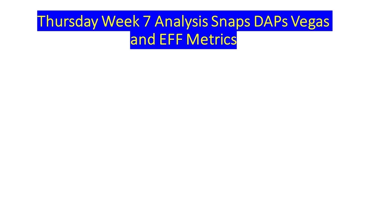 Week 7 Thursday Night NO vs JAX - SNAPS DAPS Vegas and EFF Metrics with ...