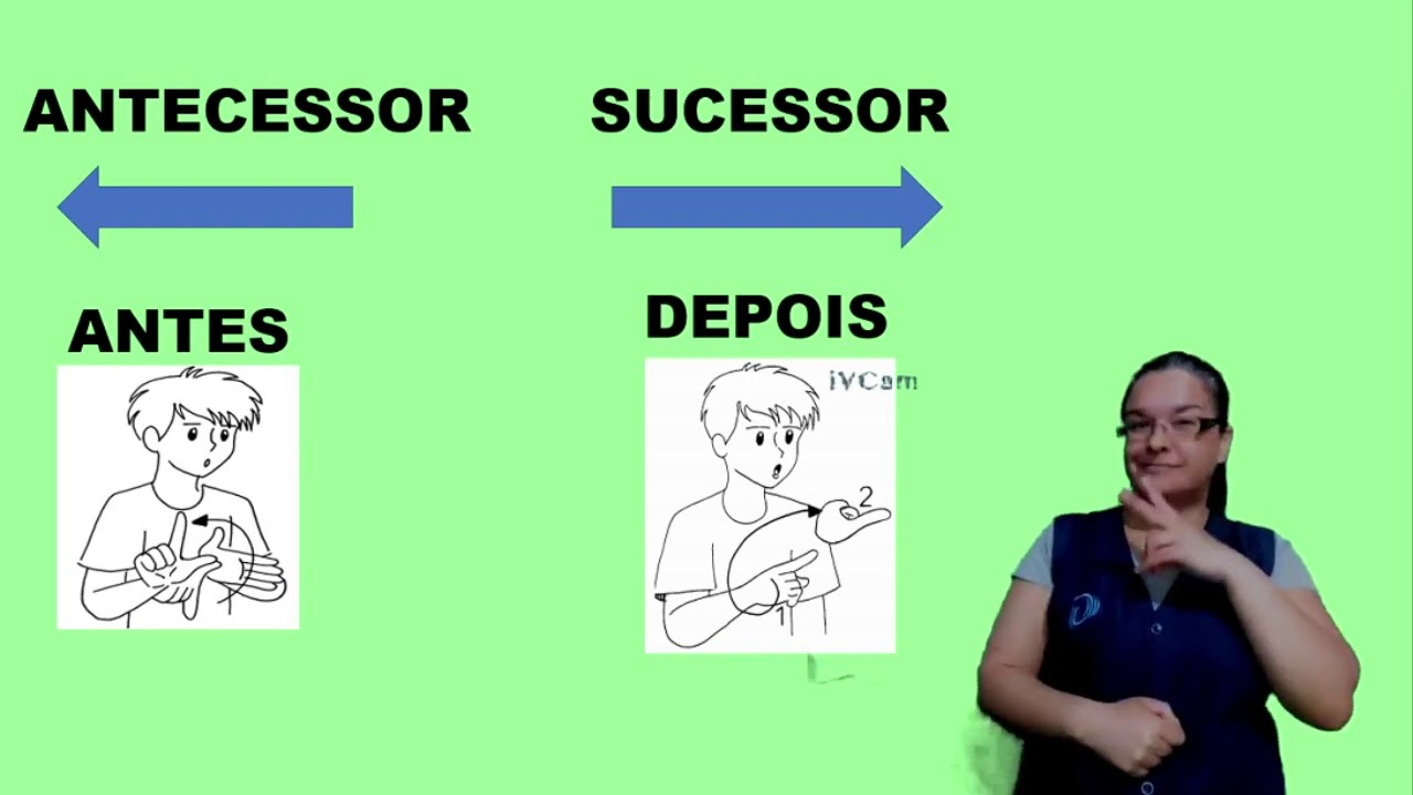 Matemática - Antecessor e sucessor - Libras - YouTube