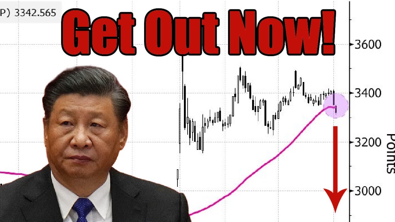 📉 Urgent Warning: Critical Technical Levels Shattered – It's Getting ...