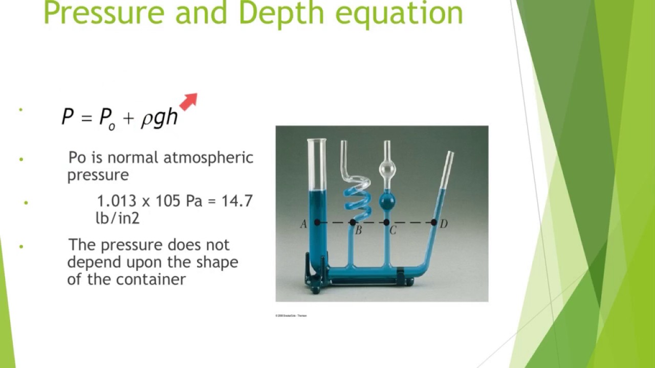 Physics Pressure verses Depth and Pascal Problems - YouTube