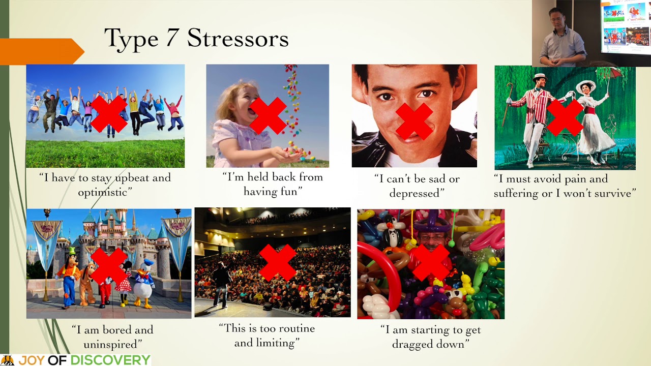 Enneagram Type 7 - YouTube