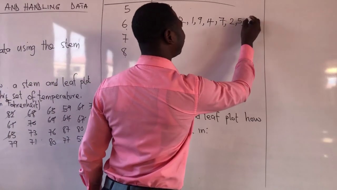 Basic Five-Mathematics - YouTube