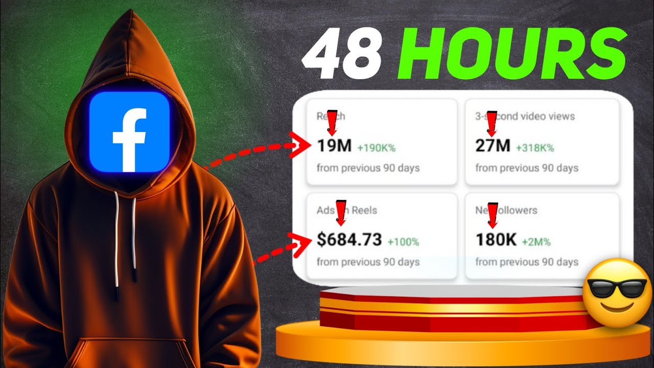 I Uploaded Facebook Reels for 48 Hours (Insane Result😨) - YouTube