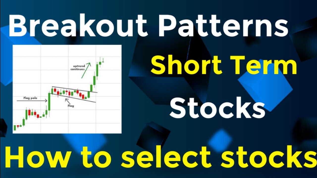 Breakout Patterns | How to Trade Breakouts | Short term Stocks ...