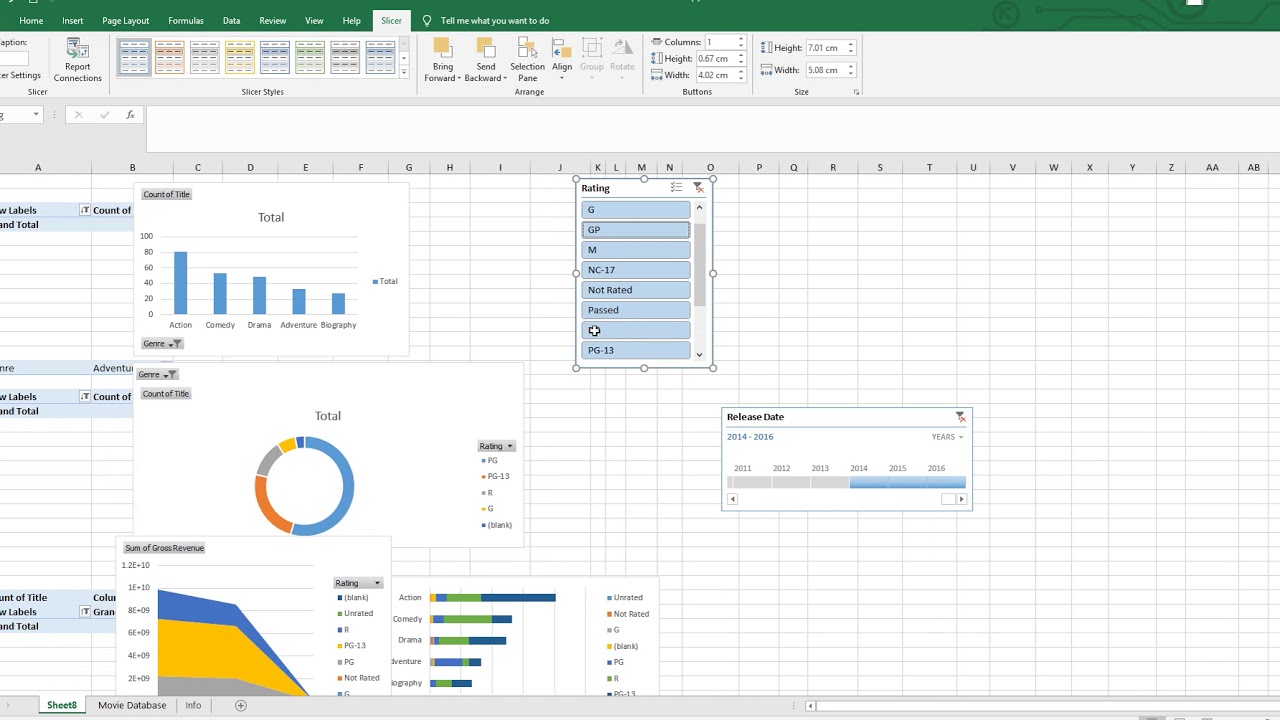 How To Apply Slicer And Time Line In Pivot Table Urdu Hindi YouTube how-to-apply-slicer-and-time-line-in-pivot-table-urdu-hindi-youtube