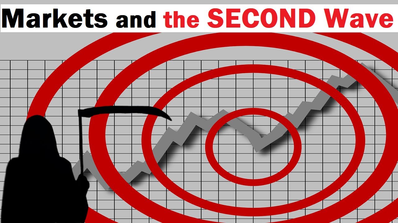 The Virus SECOND Wave... How Will it Impact Markets and Bitcoin? - YouTube