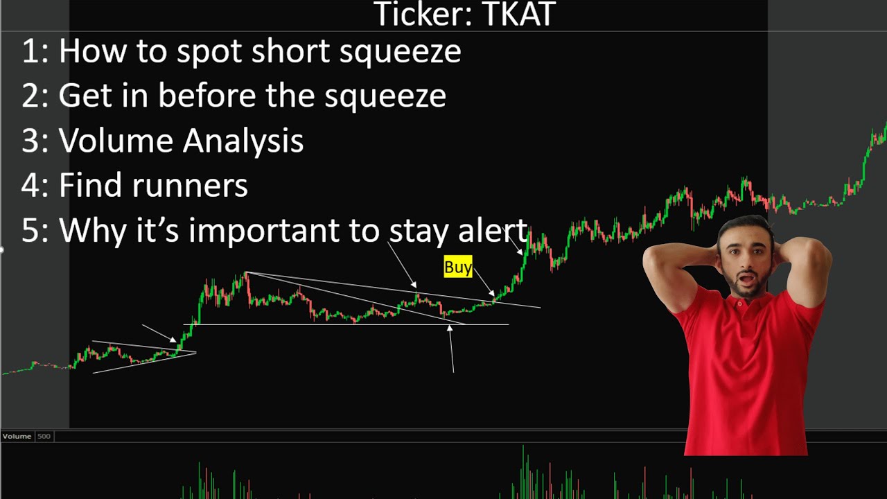 How to Trade NFT stocks! $TKAT - YouTube