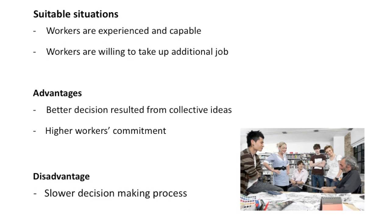 Management Functions 05 - Leading - YouTube