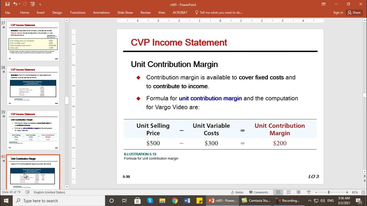 Managerial Accounting: CH5-3 - YouTube