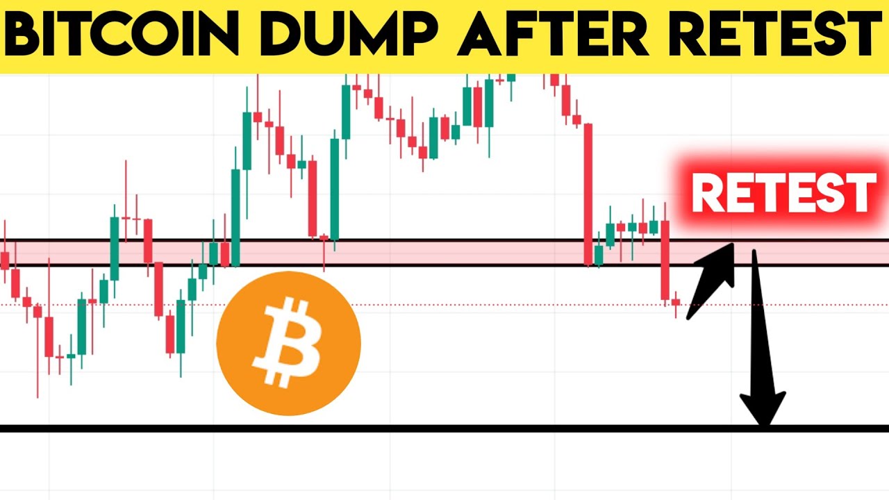 BITCOIN LATEST UPDATE || BTC UPDATE TODAY || BTC UPDATE || BTC NEWS ...