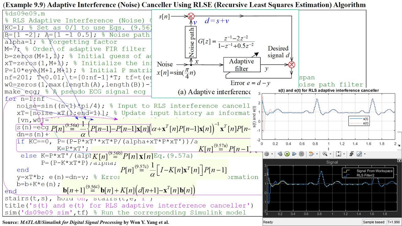 Adaptive Interference (Noise) Canceller Using RLSE Algorithm with ...