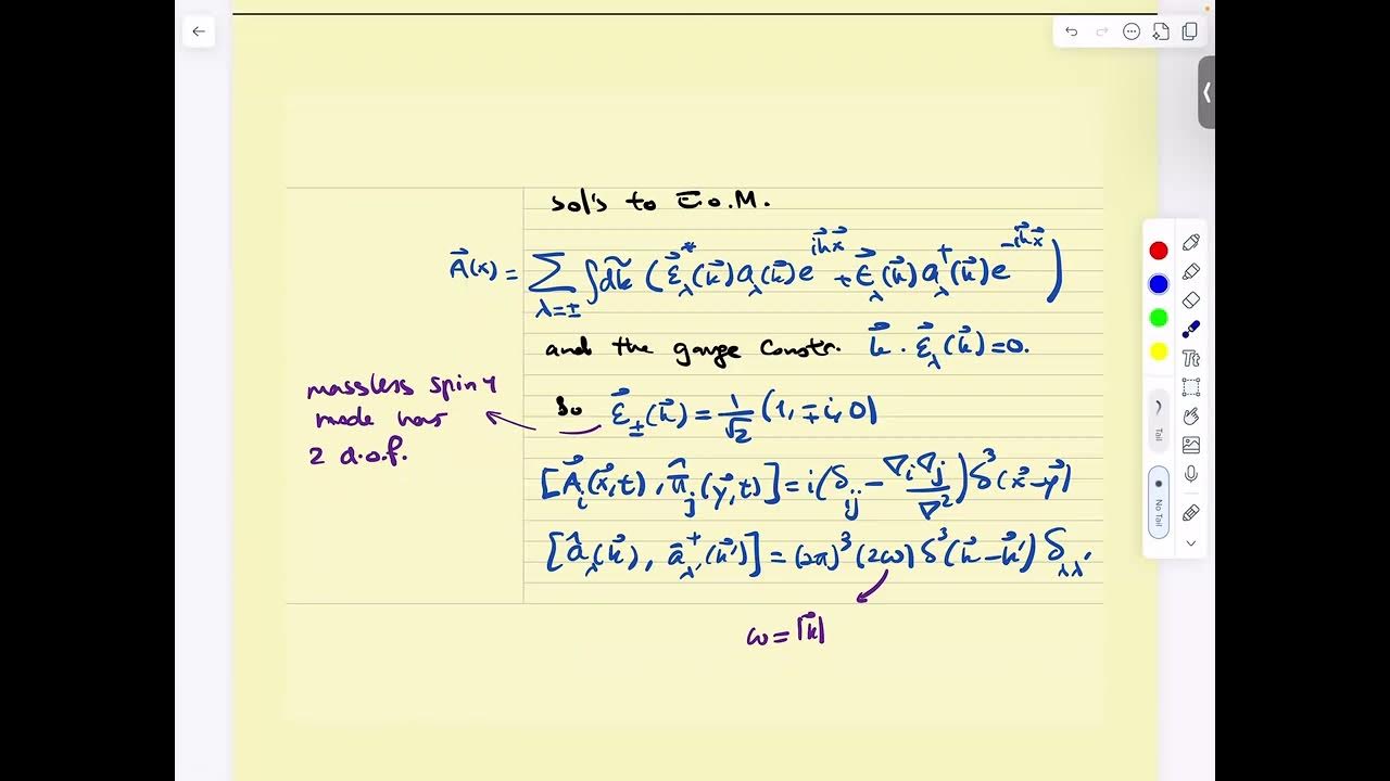 Lecture 26 Quantum electrodynamics - YouTube