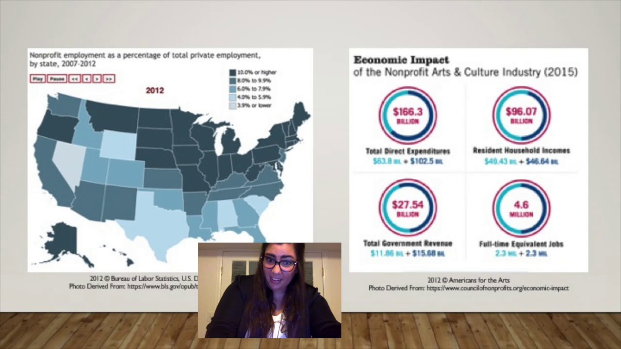 Communication Capstone Speech - YouTube