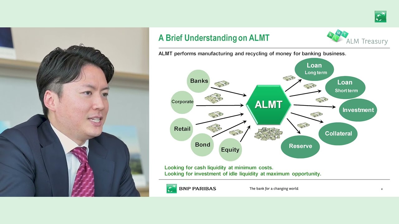 BNPパリバ 新卒採用：資金本部 部門概要 | Asset Liabilities Management and Treasury (ALMT ...