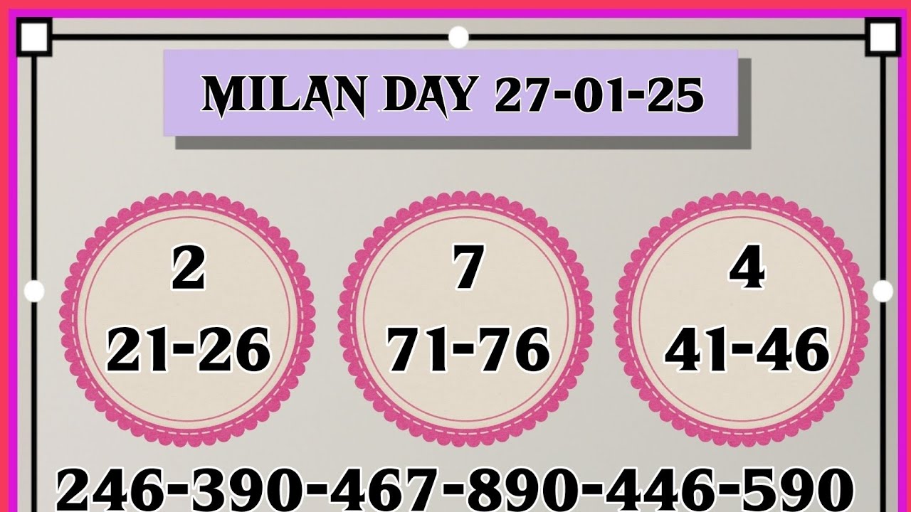 Milan Day Dt-27//01//2025 Special Chart//Chart Matka// - YouTube