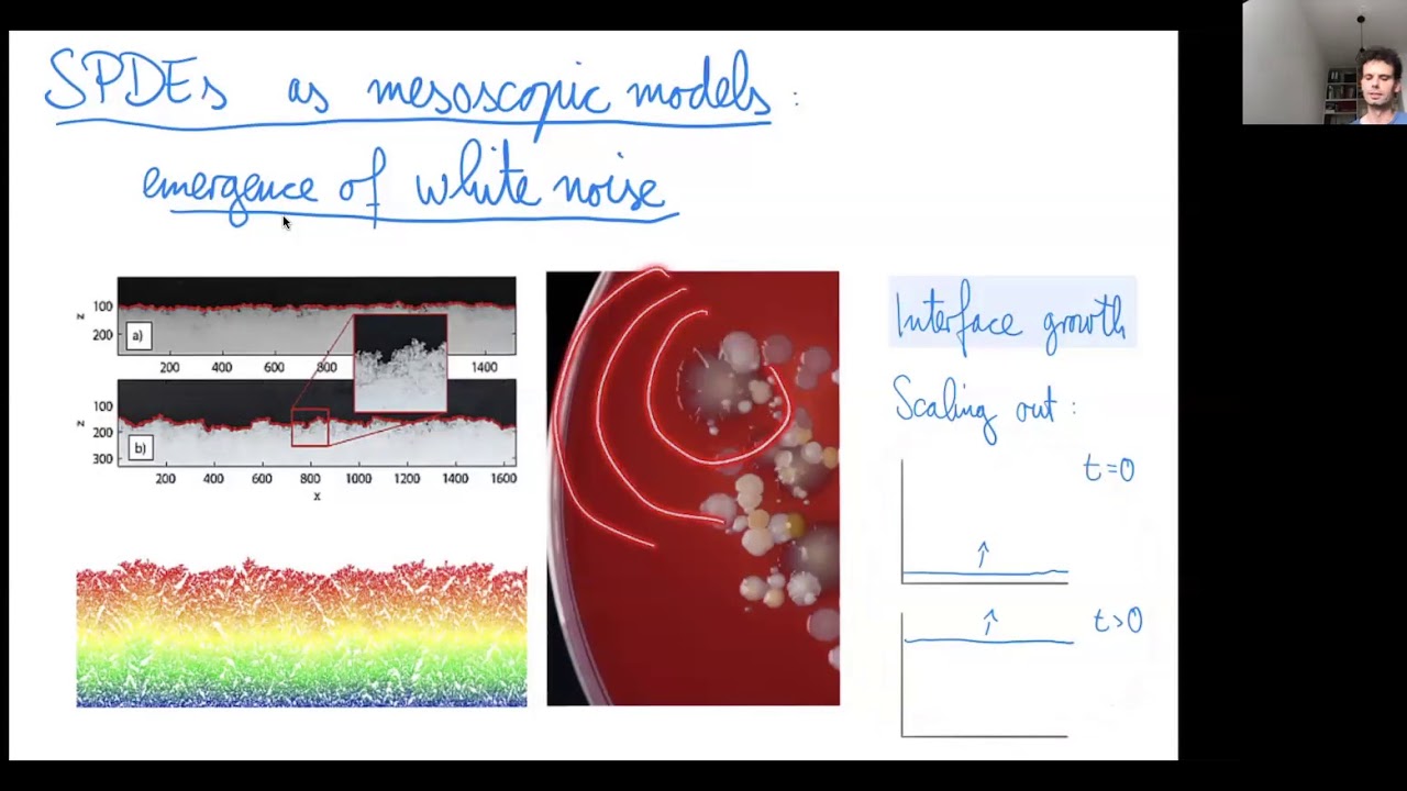 Nicolas Perkowski: Lecture #1 - YouTube
