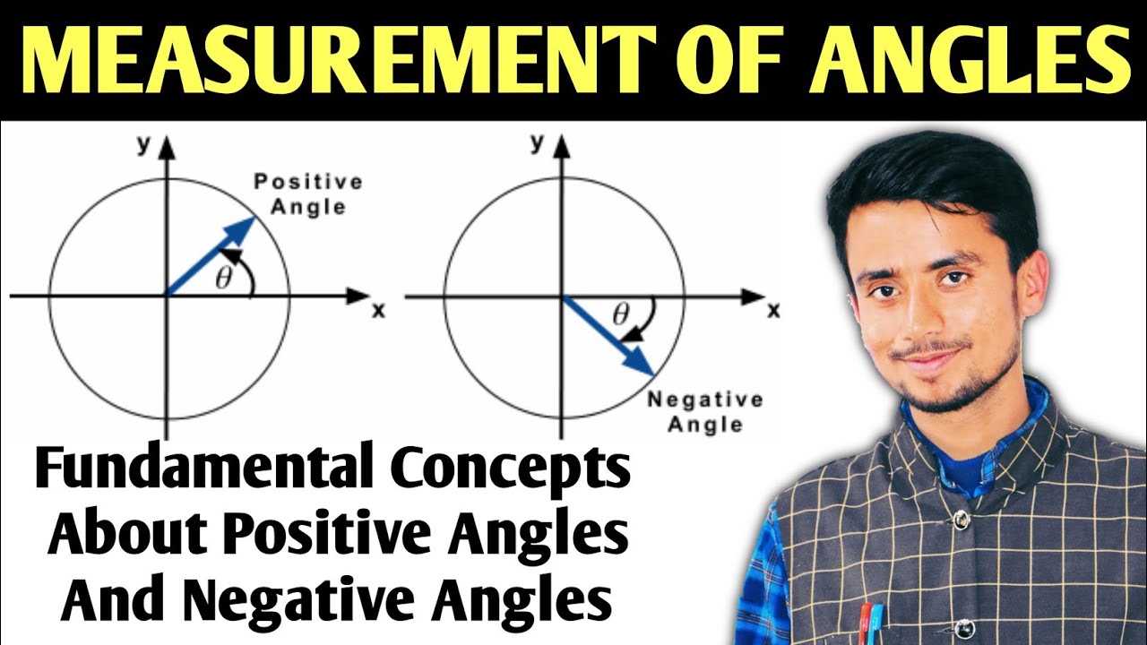 Fundamental Concepts About Positive Angles and Negative Angles ...