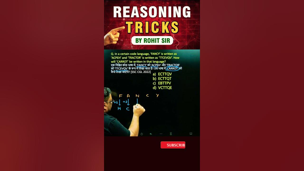 🔥CODING DECODING | REASONING BY ROHIT SIR | #shorts #ssc #cgl2024 #reasoning #radianmensa - YouTube