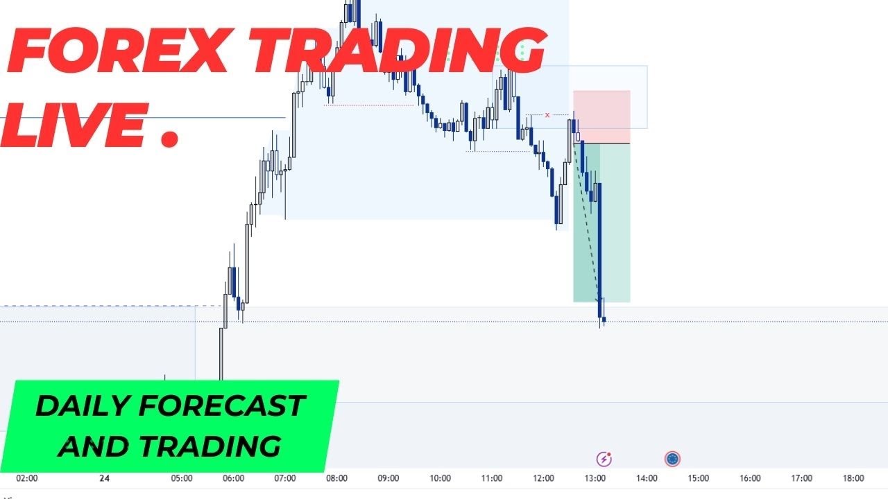 NFP day Forex trading live |7 March 2025 - YouTube