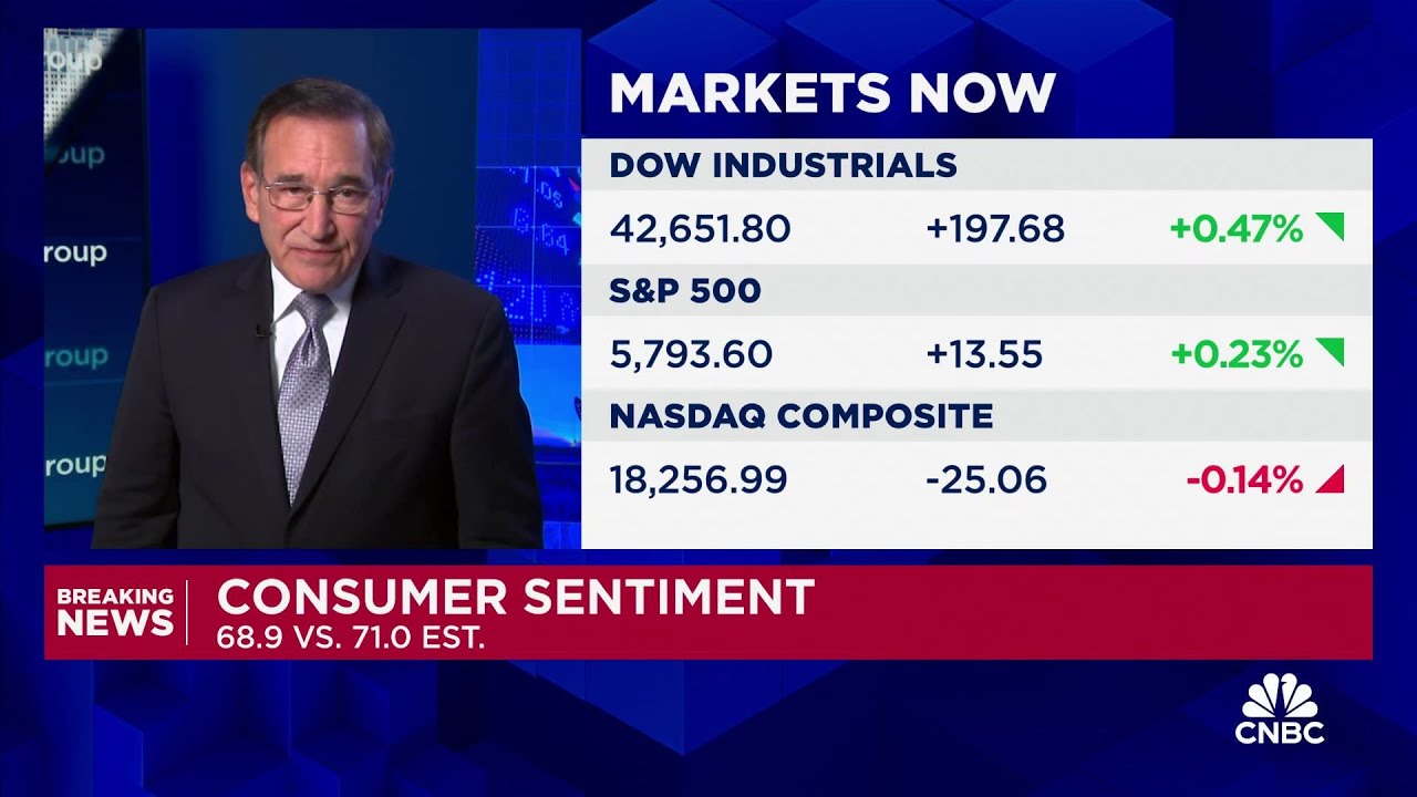 Consumer sentiment down in October, inflation outlook rises - YouTube
